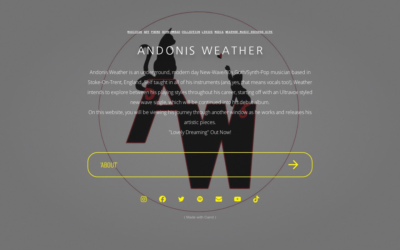 Andonis Weather